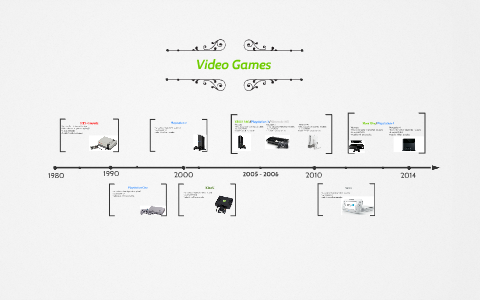 1980 by logan pippin on Prezi