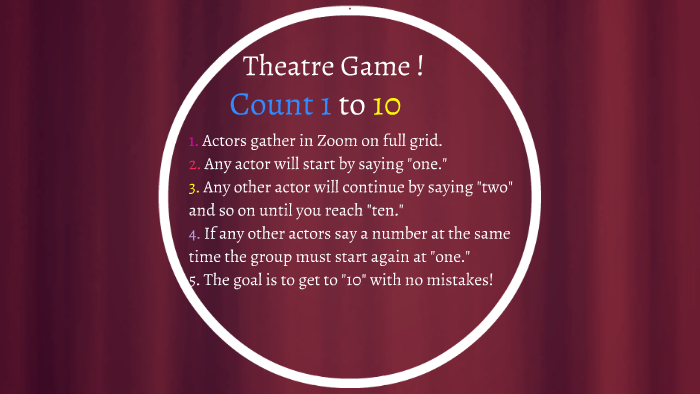 Principles of Stage Design by simone pinnock on Prezi