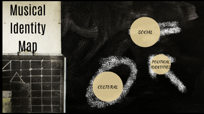 Musical Identity Map by chao zheng on Prezi