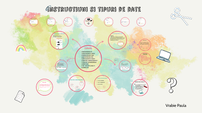 instructiuni si tipuri de date by paula vrabie on Prezi