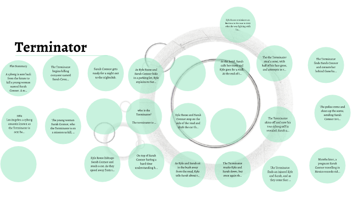 Terminator Storyboard by icy wild13 on Prezi