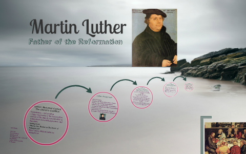 Martin Luther - Basic History and Principles by John Sapida on Prezi