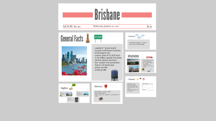 Brisbane by Julian Ebner on Prezi
