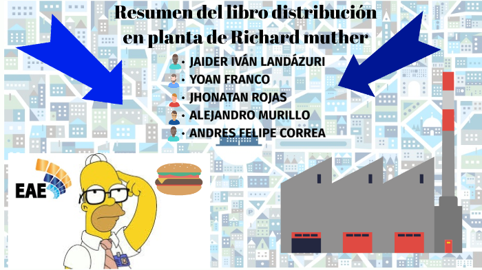 Resumen del libro distribución en planta de Richard muther by Jaider ...