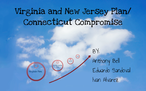 Virginia Plan/ New Jersey Plan / Connecticut Compromise by Anthony Bell ...