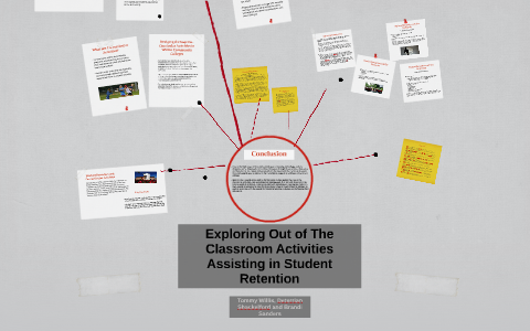 Co-Curricular Activities Student Retention by Tommy Willis on Prezi