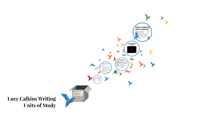Lucy Calkins Writing Units of Study by Lee Jolly on Prezi