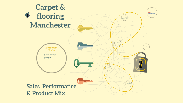 Carpet & flooring manchester by steven frederickson on Prezi