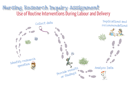 Use of Medical Interventions during birth by Angel Anne Bancale on Prezi