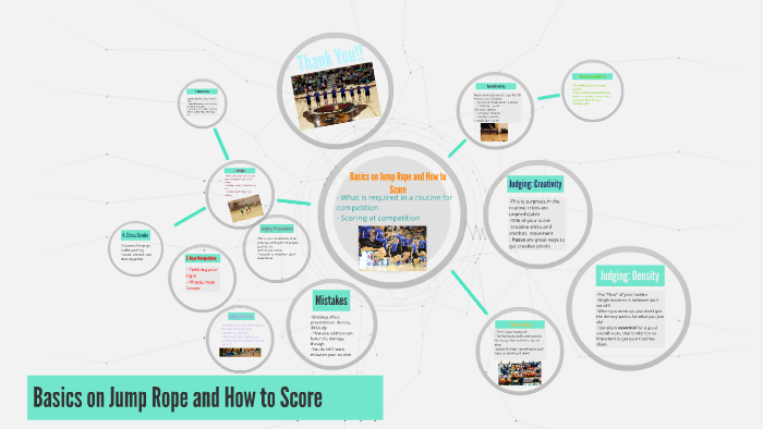 Basics on Jump Rope and How to Score it by Jinjer Smith on Prezi