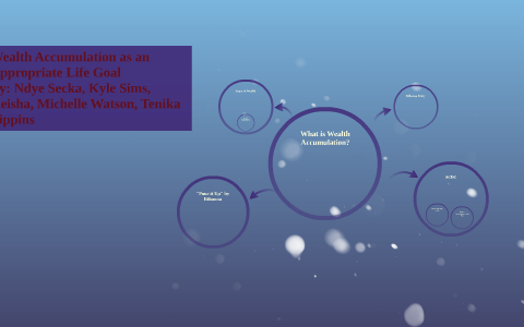 Wealth Accumulation as an Appropriate Life Goal by on Prezi