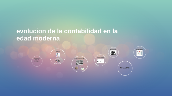 evolucion de la contabilidad en la edad moderna by alba manjarrez on Prezi