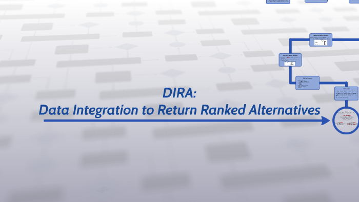 DIRA: by Ahmed Ibrahim