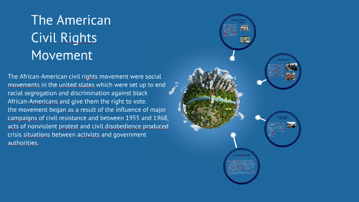 History presentation on the American civil rights movement by Olivia ...