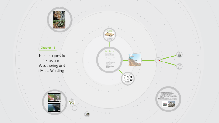 Preliminaries to Erosion: Weathering and Mass Wasting by sharareh ...