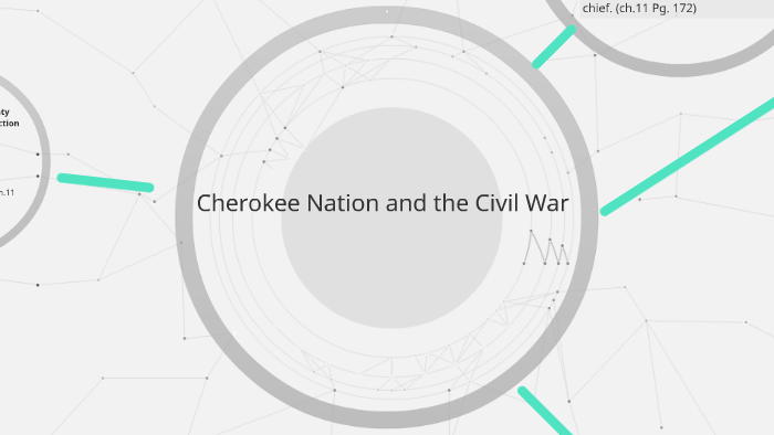 Cherokee Nation and the Civil War by Trey Acuna on Prezi