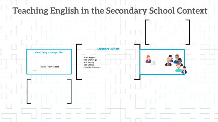 Teaching English in the Secondary School Context by daniela appelgren ...