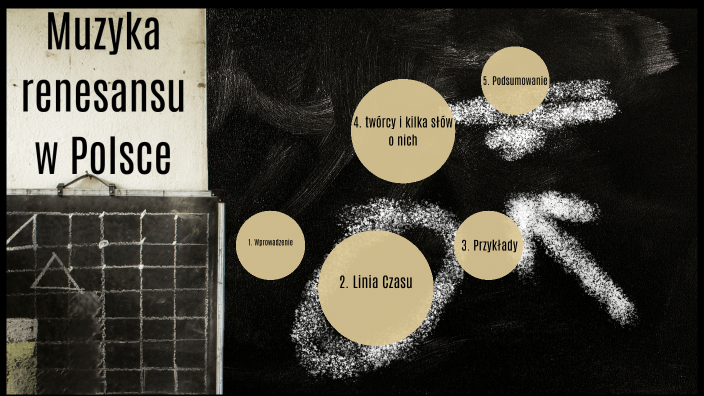Muzyka renesansu w Polsce by Filip Niepodamxd on Prezi