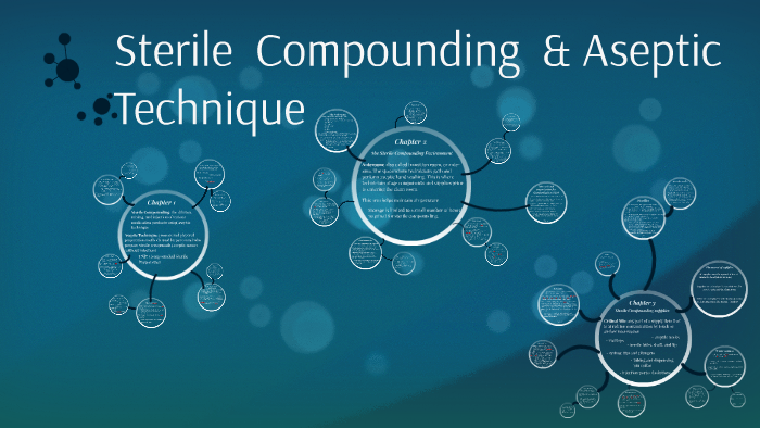 Sterile Compounding & Aseptic Technique by Jodi Archer on Prezi