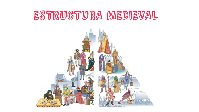ESTRUCTURA MEDIEVAL by Carlos J. Ramos Jiménez on Prezi