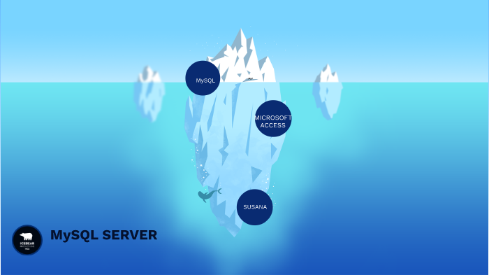 comparacion de MySQL Y ACCESS ventajas y deventajas by Madayeli Perez ...