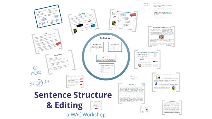 Sentence Structure and Editing Your Writing by Elizabeth Geisser