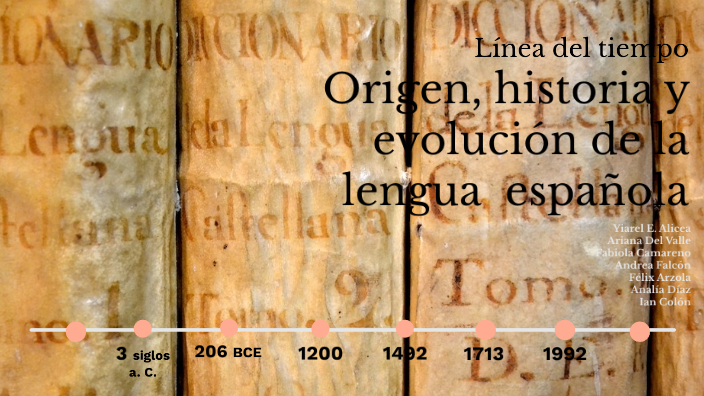 Origen, historia y evolución de la lengua española by Yiarel Alicea on ...