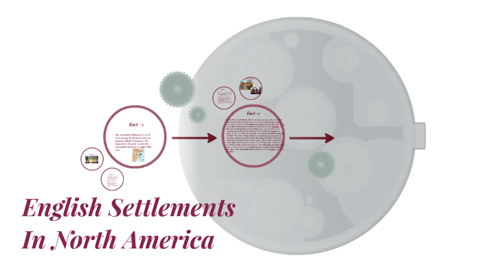 English Settlements In North America by Mykala Manning on Prezi