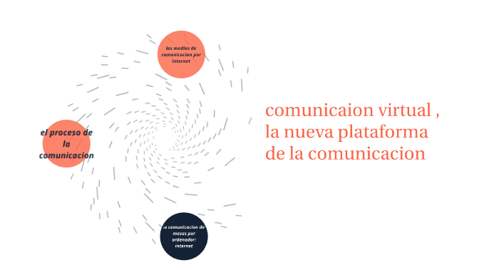 comunicación virtual, la nueva plataforma de la comunicacion by Raul ...