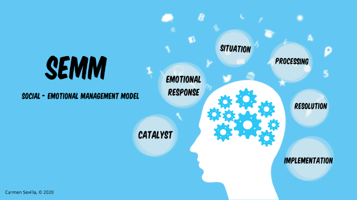 SEMM by Carmen Sevilla on Prezi