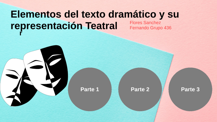 Elementos del género dramático y la representación teatral by Fernando ...