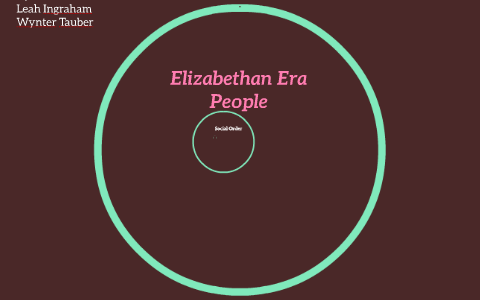 Elizabethan Era by leah ingraham on Prezi