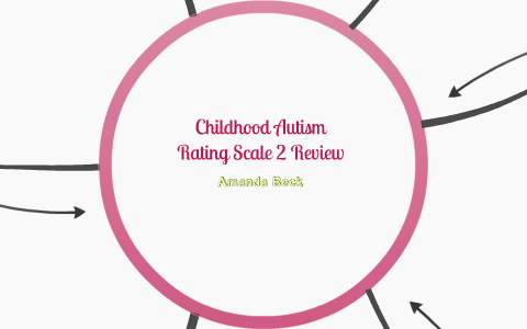 Childhood Autism Rating Scale -2 by Amanda Beck on Prezi