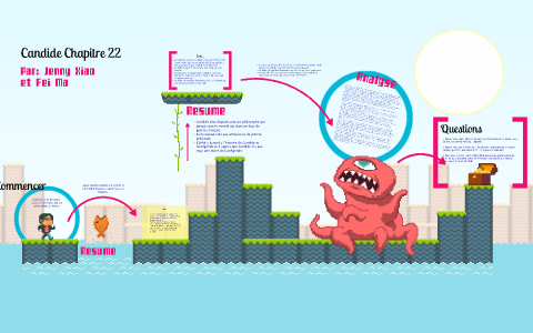 Candide Chapitre 22 by Jenny Xiao on Prezi