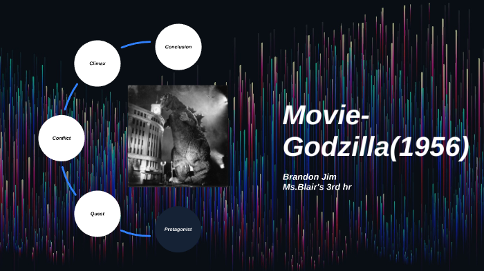Godzilla slide show by brando jim on Prezi