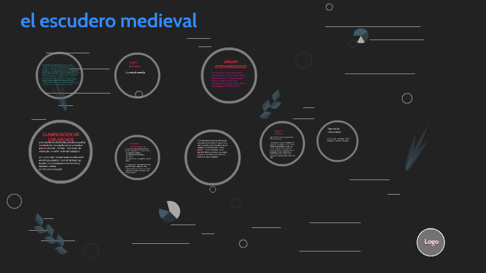 escudero medieval by danna tama gultero on Prezi