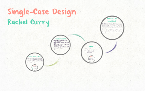 Single-Case Design by Rachel Curry on Prezi