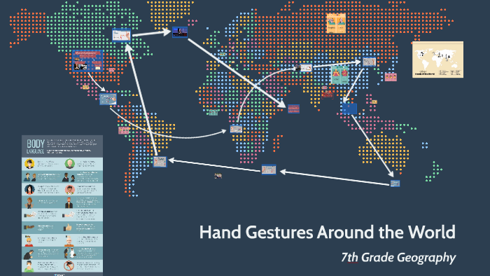 Hand Gestures Around the World by Cody Mayne on Prezi