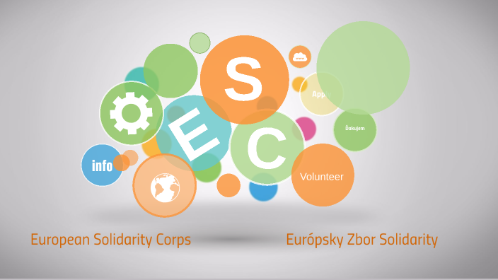 ESC presentation by on Prezi