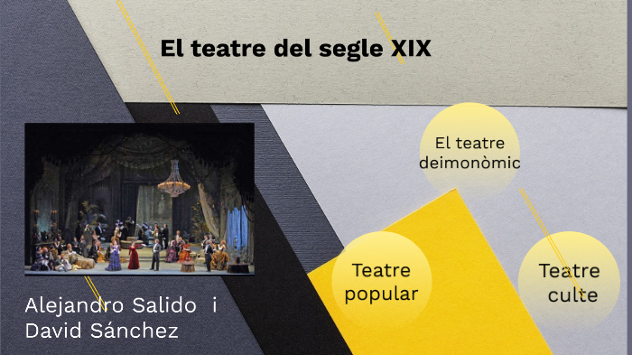El teatre del segle XIX by Alejandro Salido Jiménez on Prezi