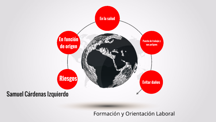 Tema 7 FOL by Samuel Cárdenas Izquierdo on Prezi
