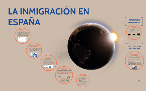 LA INMIGRACIÓN EN ESPAÑA by Elena Marchitelli on Prezi