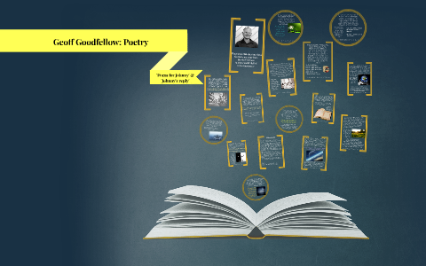 Geoff Goodfellow: Poetry by on Prezi
