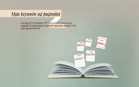 Mga layunin ng pagsulat by Karla Udarbe on Prezi