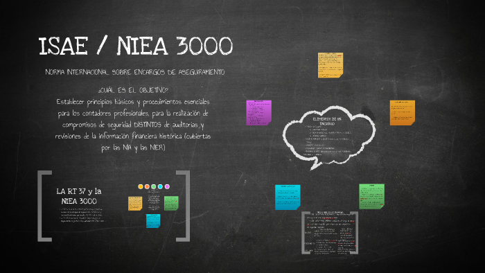 ISAE/NIEA 3000 by Joaquín Tríbolo on Prezi