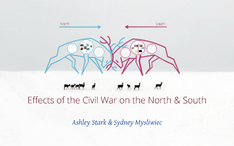 Effects of the Civil War on the North and South by Ashley Stark on Prezi