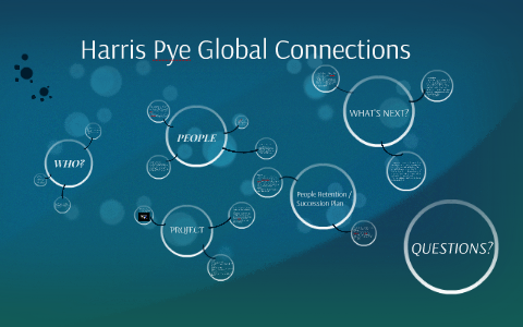 Harris Pye Global Connections by on Prezi
