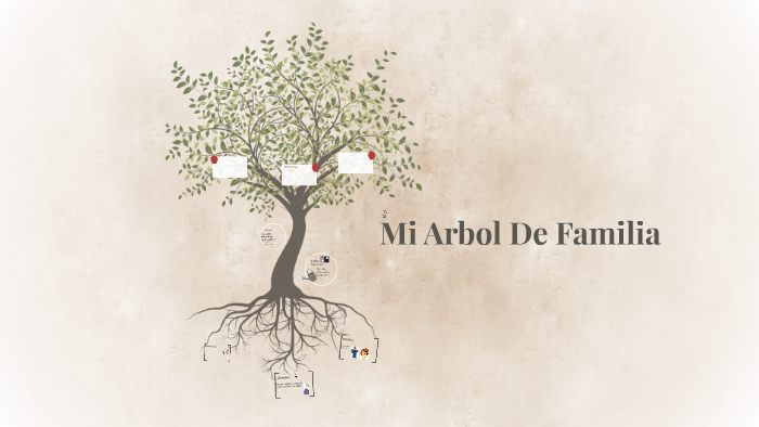Mi Arbol De Familia by jovonni auddino on Prezi