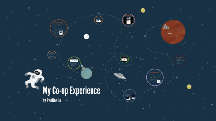 My Co-op Experience by Pauline Jo on Prezi