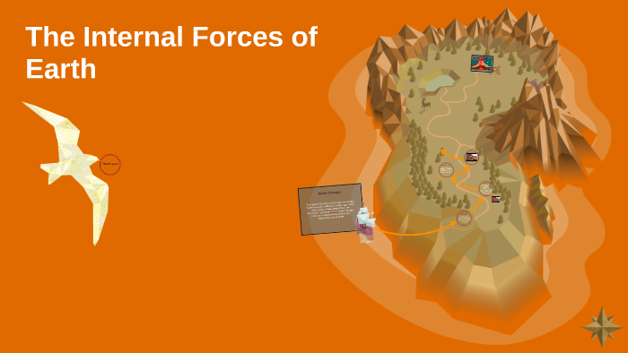 The Internal Forces of Earth by Marisela Grover Páez on Prezi
